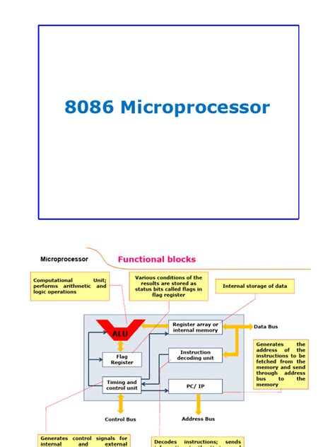 l2 pdf central processing unit input output