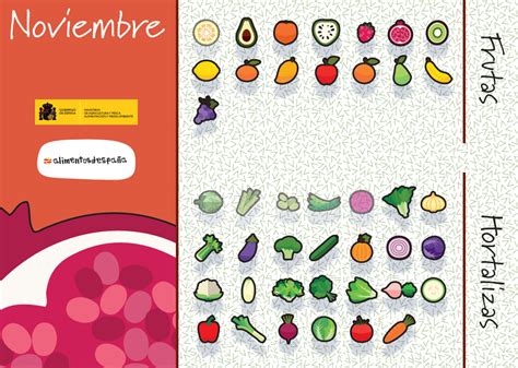 Las 42 Frutas Y Verduras De Temporada Para Comer En Noviembre