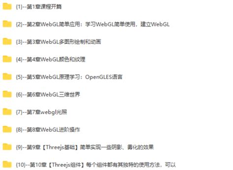webgl three js入门与实战，系统学习web3d技术 完结无秘18章 梦想思维优质互联网资源分享平台