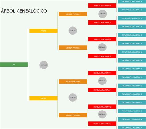 Plantilla excel Árbol Genealógico GRATIS