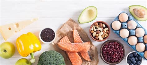 Keto Diyeti Nedir Nasıl Yapılır Trendyol Blog