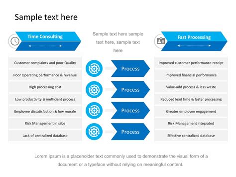 Editable Input And Output Templates For Powerpoint Slideuplift