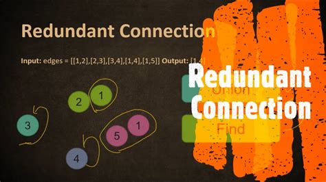 Redundant Connection Leetcode Coders Camp Youtube