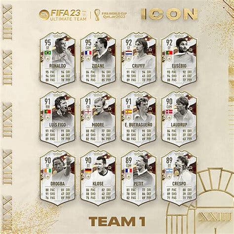 FIFA 23 Ya Disponible El Primer Equipo De Iconos Del Mundial Con
