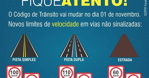 A Velocidade Minima Permitida Em Vias Arteriais Nao Sinalizada RETOEDU