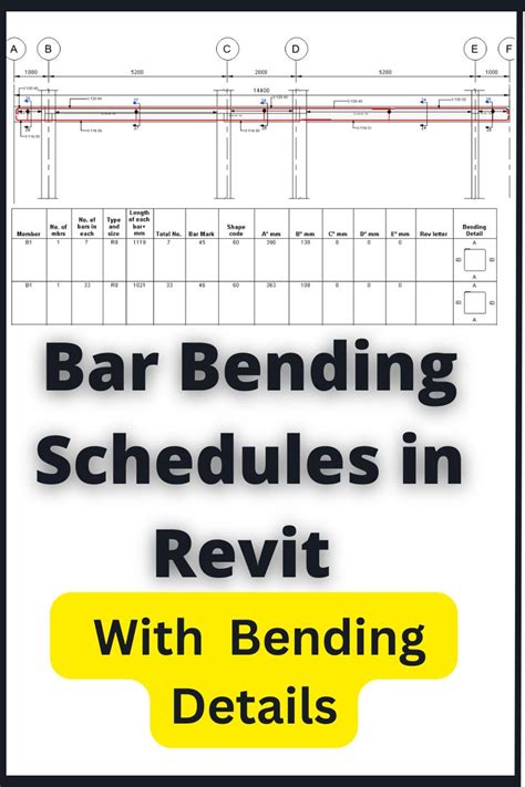 Bar Bending Schedule Bbs In Revit A Step By Step Guide