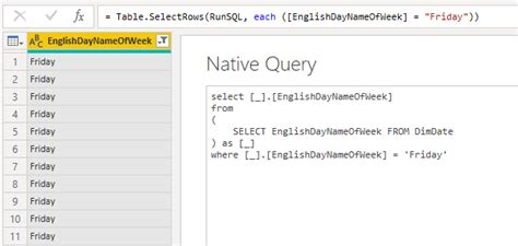 chris webb s bi blog query folding on sql queries in power query using value nativequery and