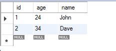 Calling Stored Procedure In Java Using Callablestatement Topjavatutorial