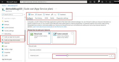 scaling in azure app service almost all you need to know rijwan and satya s blog