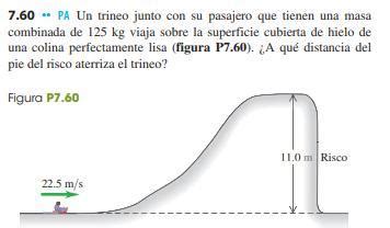 Un Trineo Junto Con Su Pasajero Que Tienen Una Masa Combinada De Kg