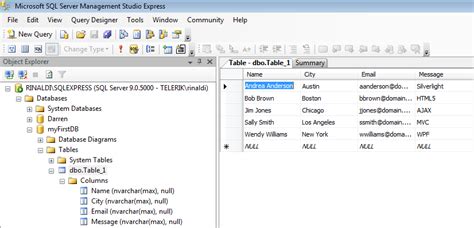 sql sample database