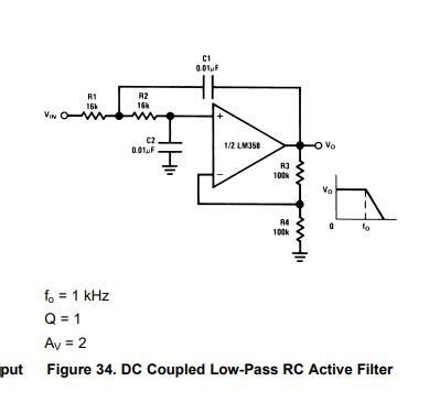 Low Pass Filter Design Rf Amplifier