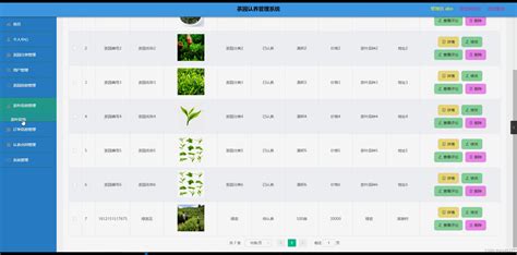 java毕设项目茶园认养管理系统计算机（附源码 系统 数据库 lw） csdn博客