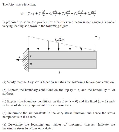 solved the airy stress function