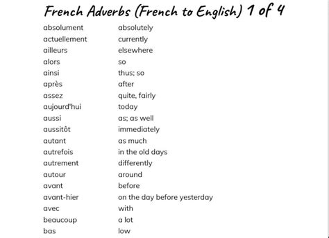 Learn French Adverbs With This List Of Commonly Used Adverbs Language