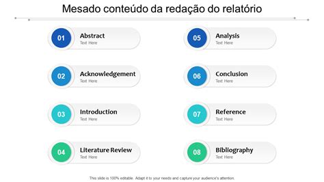 Os Principais Modelos De Ndice Para Orienta O Eficaz Pdf Gratuito