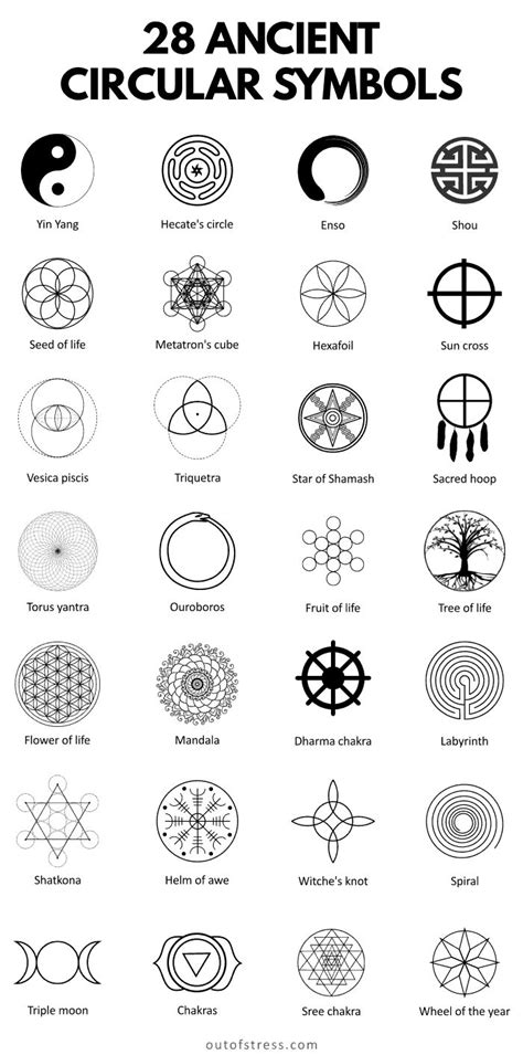 Spiritual Symbolism Of A Circle 21 Spiritual Circular Symbols In
