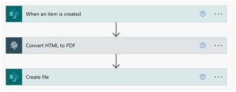 power automate convert nintex form to pdf muhimbi