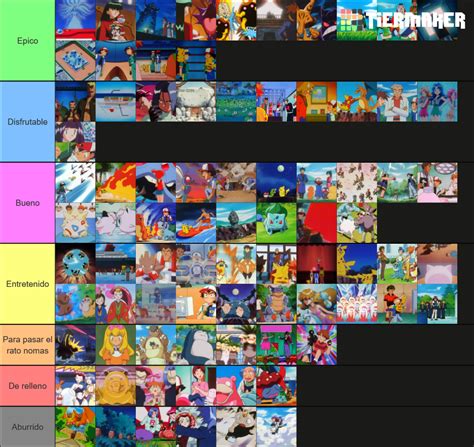 All Pok Mon Indigo League Episodes Tier List Community Rankings