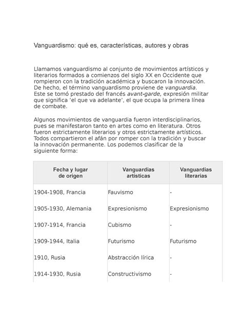 Vanguardismo trabajo Vanguardismo qué es características autores