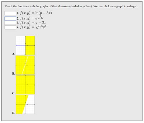 solved match the functions with the graphs of their domains