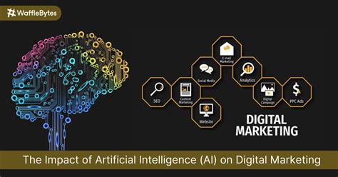The Impact Of Artificial Intelligence AI On Digital Marketing