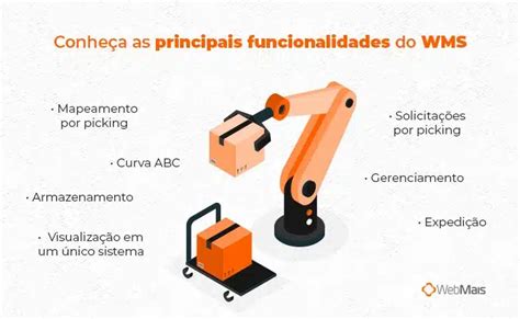 WMS Logística O Que É Funcionalidades E Benefícios