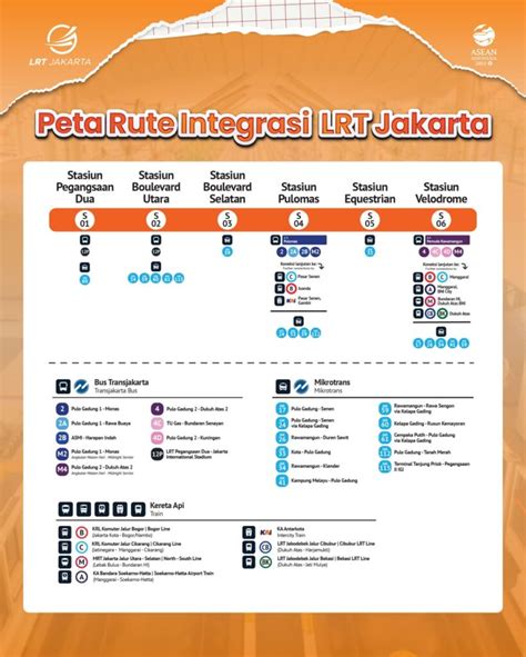 Info LRT Jabodebek Rute Peta Stasiun Terbaru Tahun 2024
