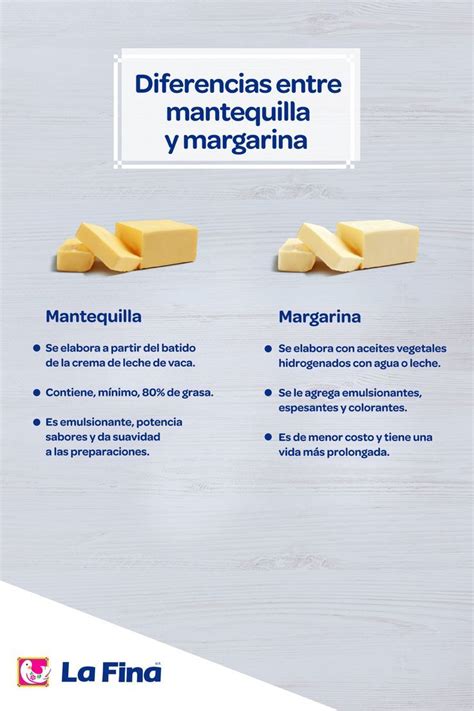 Diferencias Entre Mantequilla Y Margarina In 2021 Fitness Food Yummy