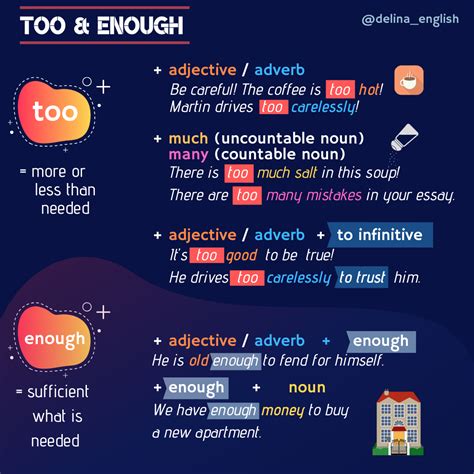What S The Difference Between Too And Enough English Grammar