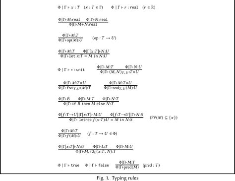 figure 1 from a simple differentiable programming language semantic scholar