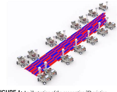 figure 4 from multi robot path planning for cooperative 3d printing semantic scholar