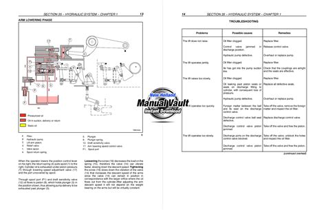 New Holland TD5030 TD5040 TD5050 Tractor Service Manual Manual Vault