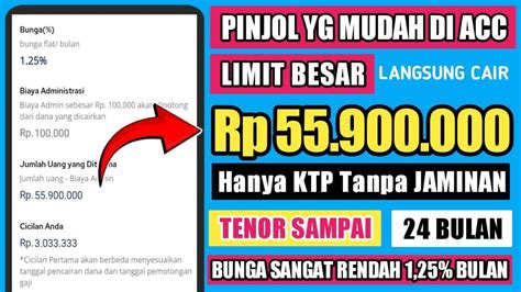 Rekomendasi Pinjol Resmi Ojk Mudah Cair Limit Tinggi Tenor Panjang