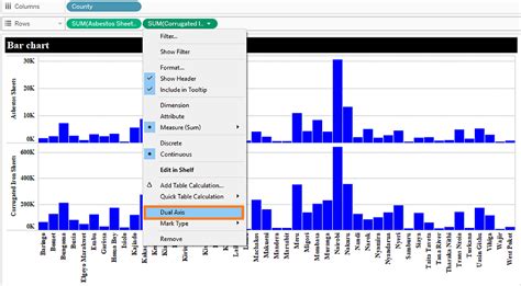 How To Build A Dual Axis Chart In Tableau