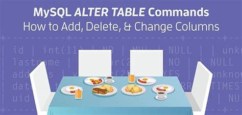 Mysql Alter Table Add Column Example Cabinets Matttroy