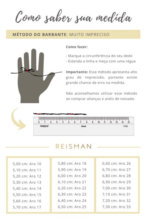 Como Descobrir A Medida Do Dedo Da Minha Namorada Reisman Blog