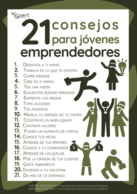 21 consejos para jóvenes emprendedores