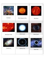 From Protostar To Black Hole The Life Cycle Of Stars Explained