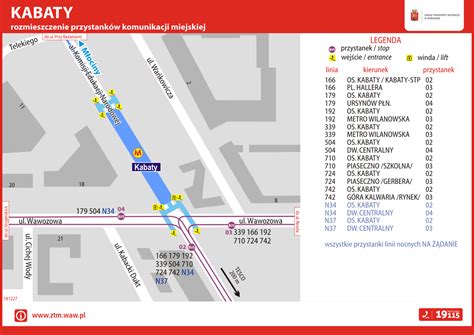 Schematy Przystank W I Stacji Warszawski Transport Publiczny