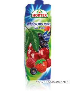 Ile Kcal Ma Sok Wieloowocowy 100 Hortex Tabele Kalorii