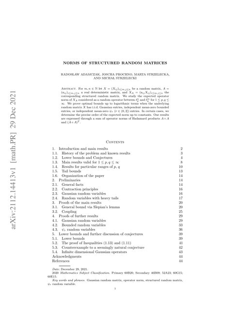 pdf norms of structured random matrices