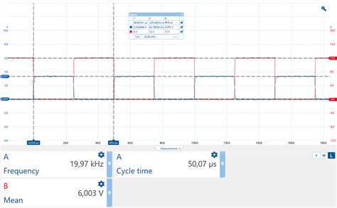 Pwm Controlled Fan With Esphome On Esp32 Esphome Home Assistant Community