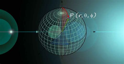 spherical coordinate system overview and significance coordinates system electric flux