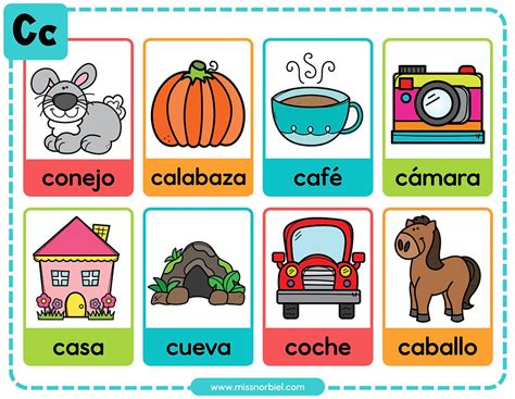 Palabras Con Ca Co Cu Ce Ci Nbkomputer