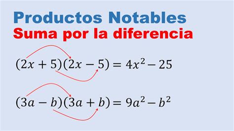 Suma Por La Diferencia De Dos Cantidades Ejercicios Resueltos YouTube