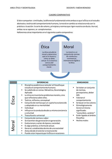 Tica Y Moral Semejanzas Y Diferencias Pdf