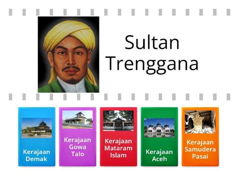 Kerajaan Islam Find The Match