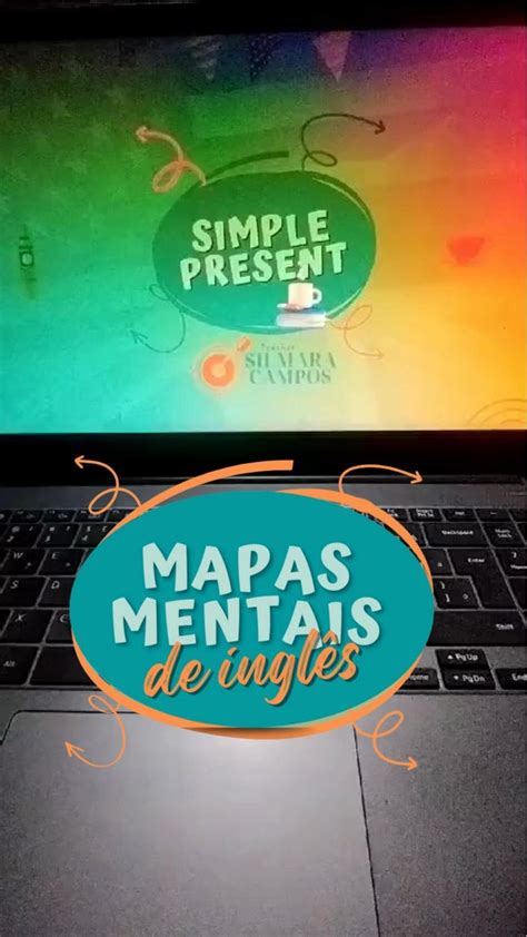 Mapas mentais de Inglês Vídeo Inglês Mapas mentais Mapa