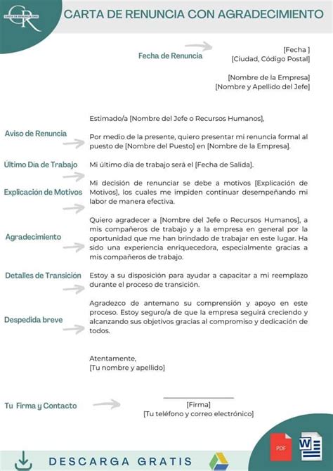 Carta De Renuncia Con Agradecimiento Plantillas W Pdf